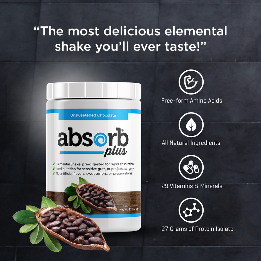 Absorb Plus – LTYG Shoppe USA