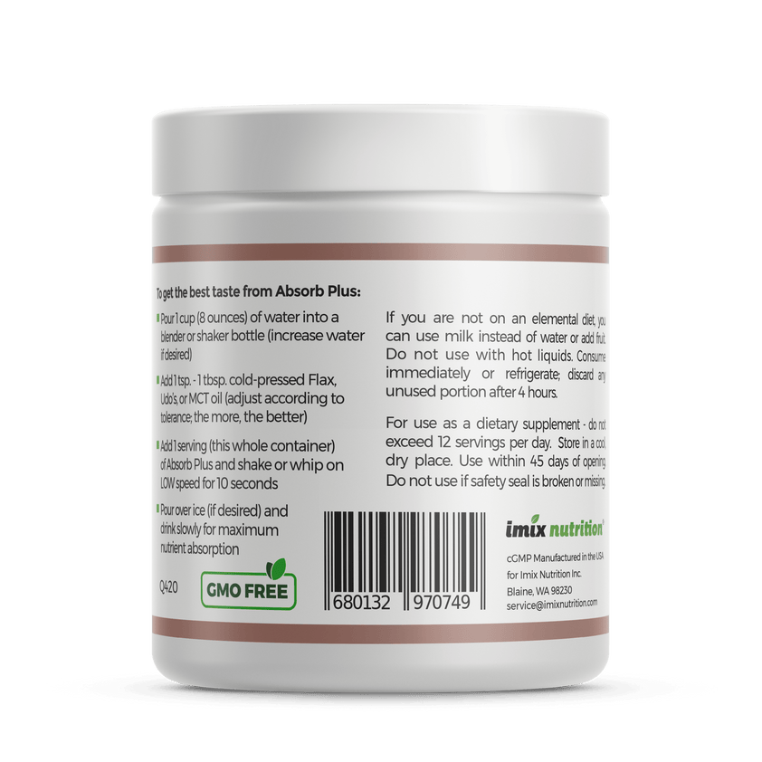 Absorb Plus – LTYG Shoppe USA