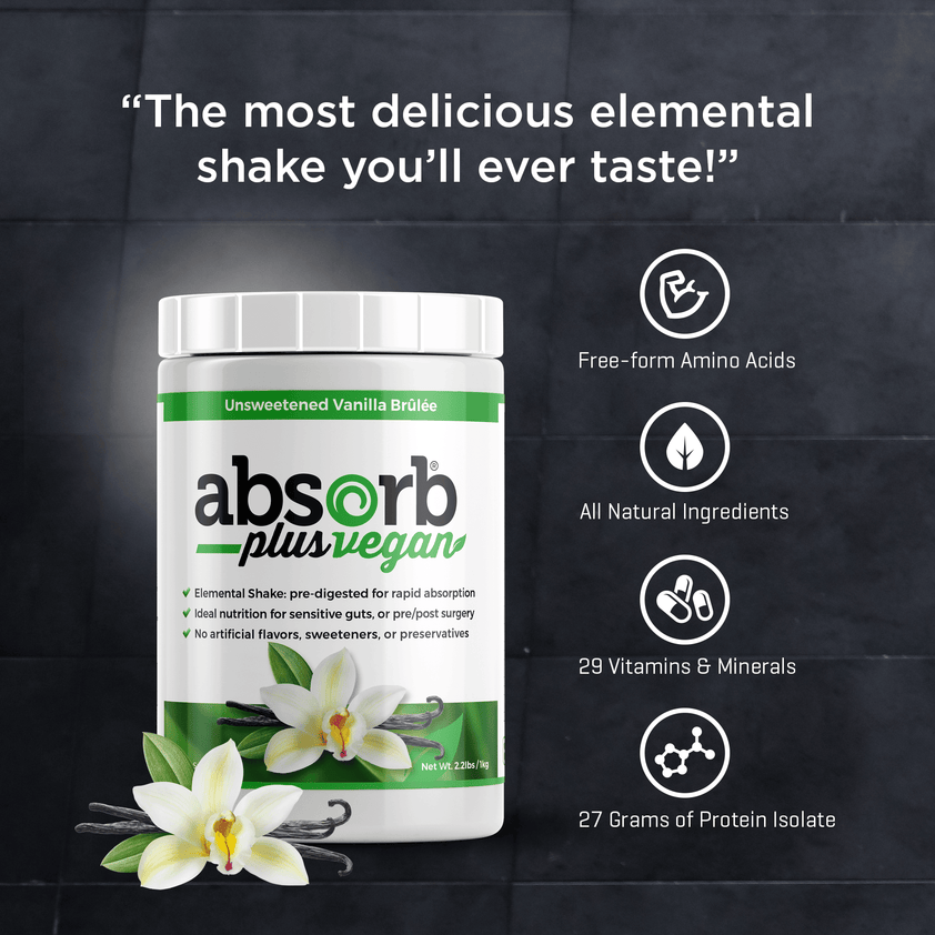 Absorb Plus VEGAN – LTYG Shoppe USA